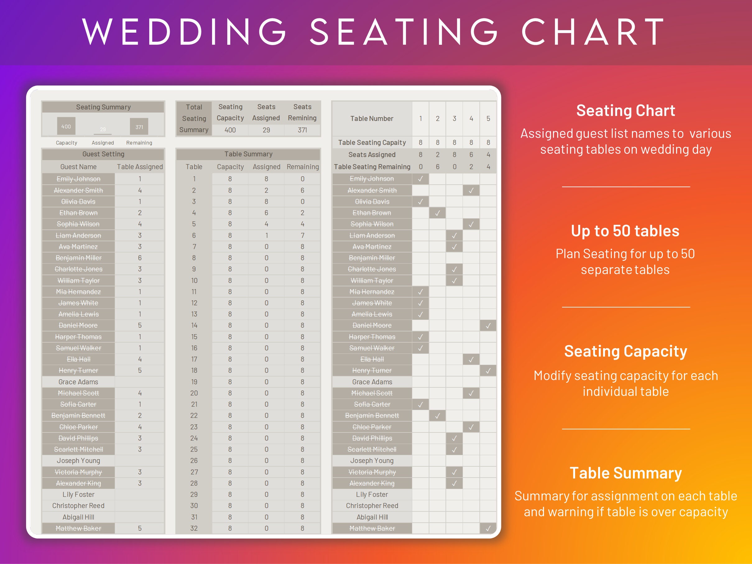 Wedding Planner Spreadsheet Excel Wedding Planning Checklist Wedding ...