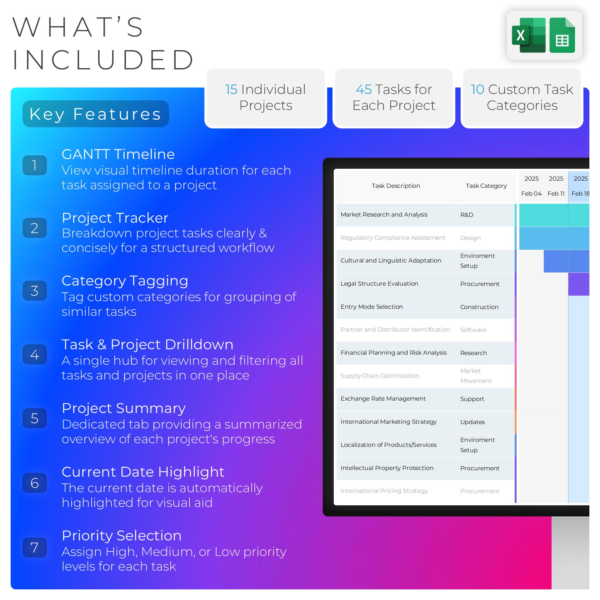 Multi Project Tracker | Project Planner | Gantt Chart | Task Dashboard ...