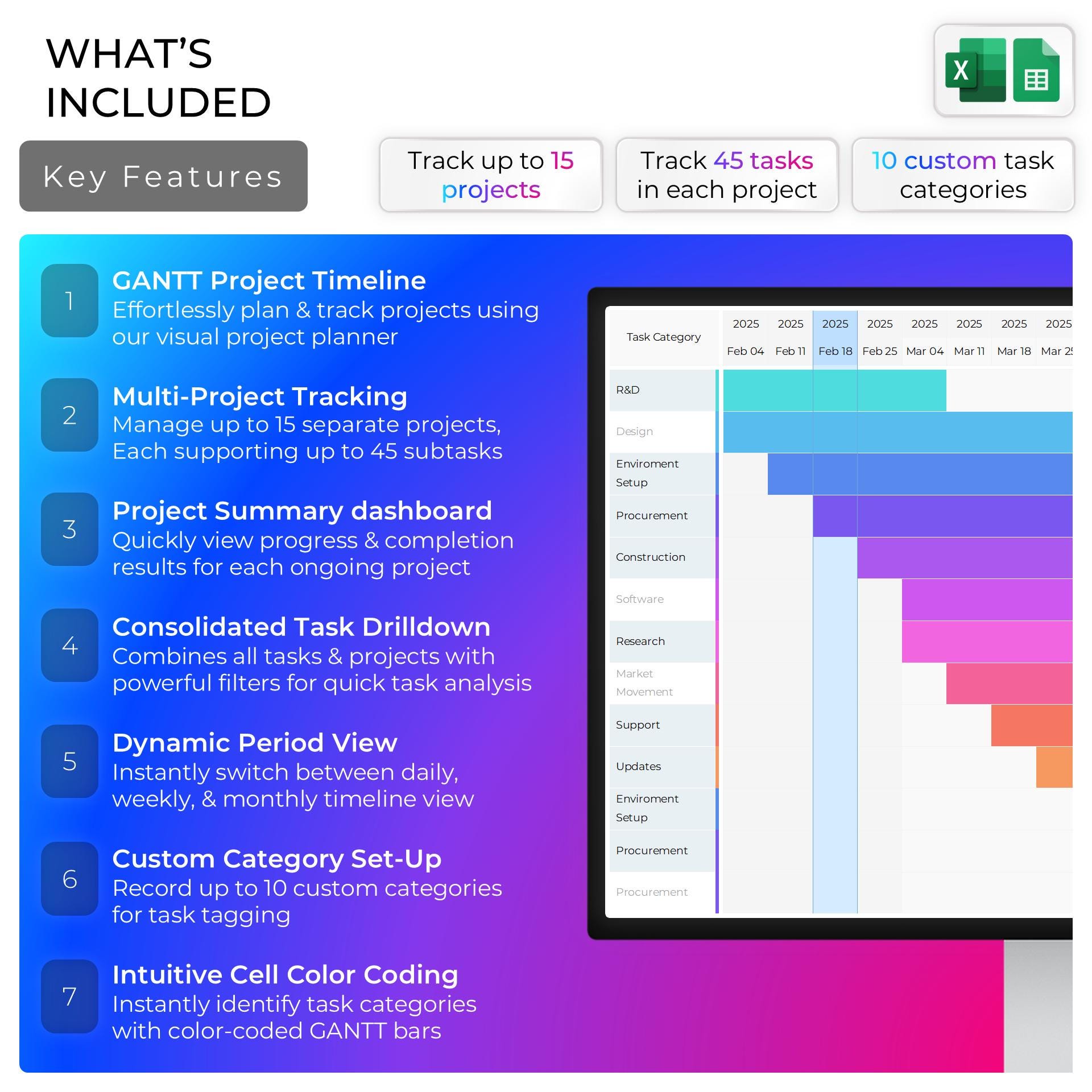 Multi Project Tracker Project Planner Gantt Chart Task Dashboard ...