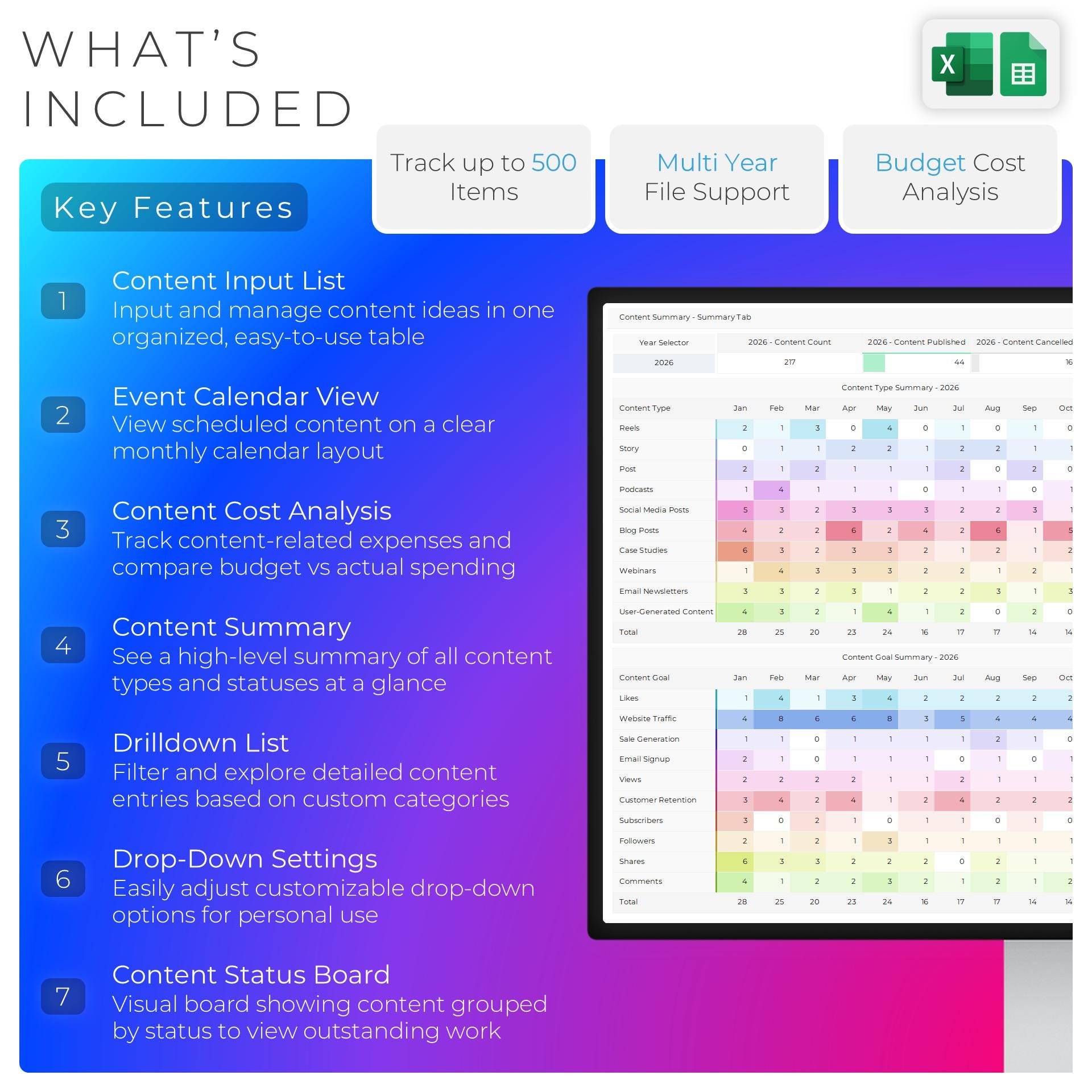 Social Media Content Calendar Planner | Digital Template for Instagram ...