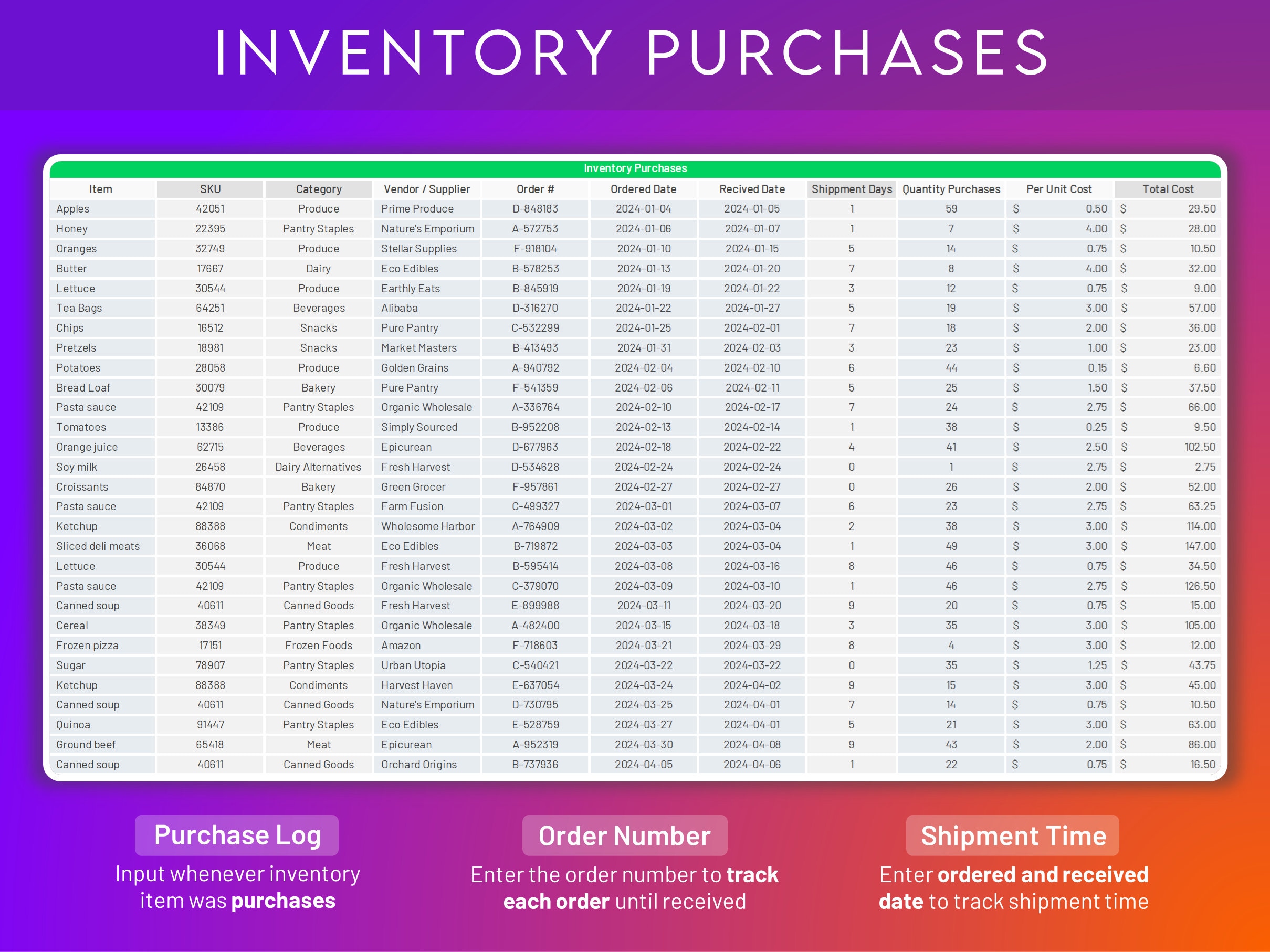 Inventory Tracker Excel & Google Sheets 2024 Business Template ...