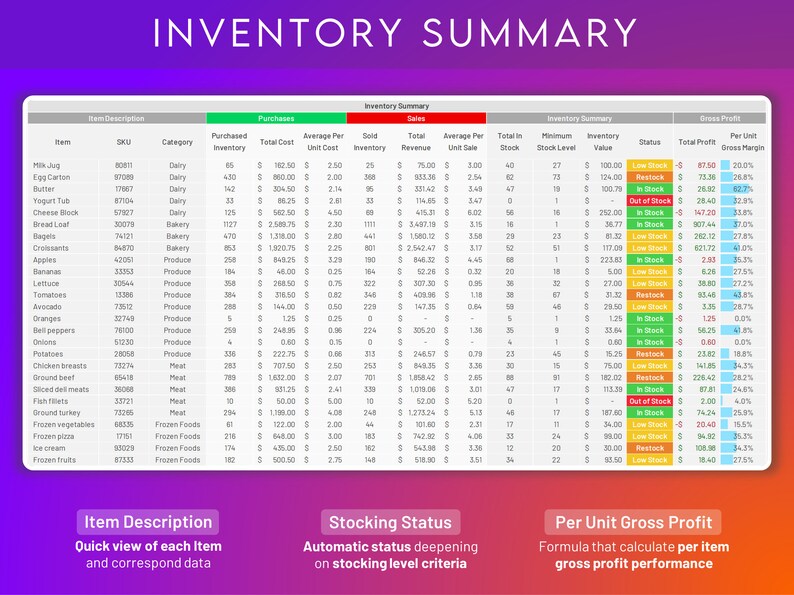 Inventory Tracker Excel & Google Sheets 2024 Business Template ...