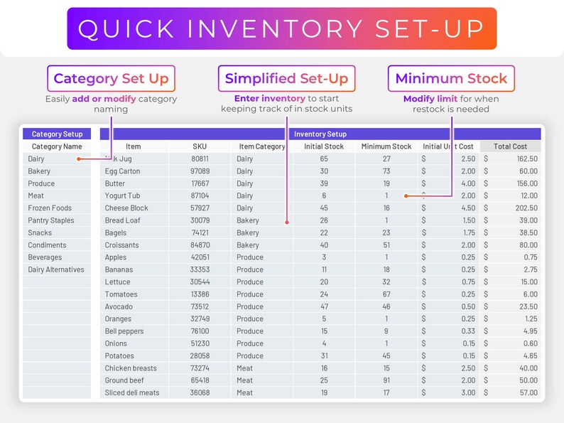 Inventory Tracker Excel & Google Sheets 2024 Business Template ...