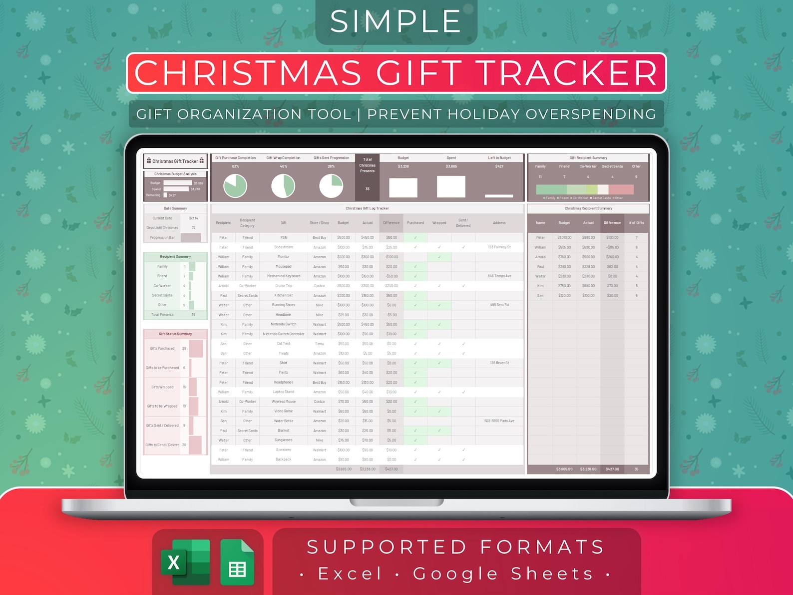 Christmas Gift Tracker | Gift Present Budget Spreadsheet | Secret Santa ...