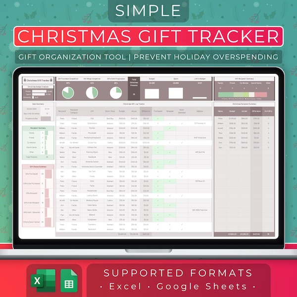 Christmas Gift Tracker - 60+ Gift Ideas for 2025