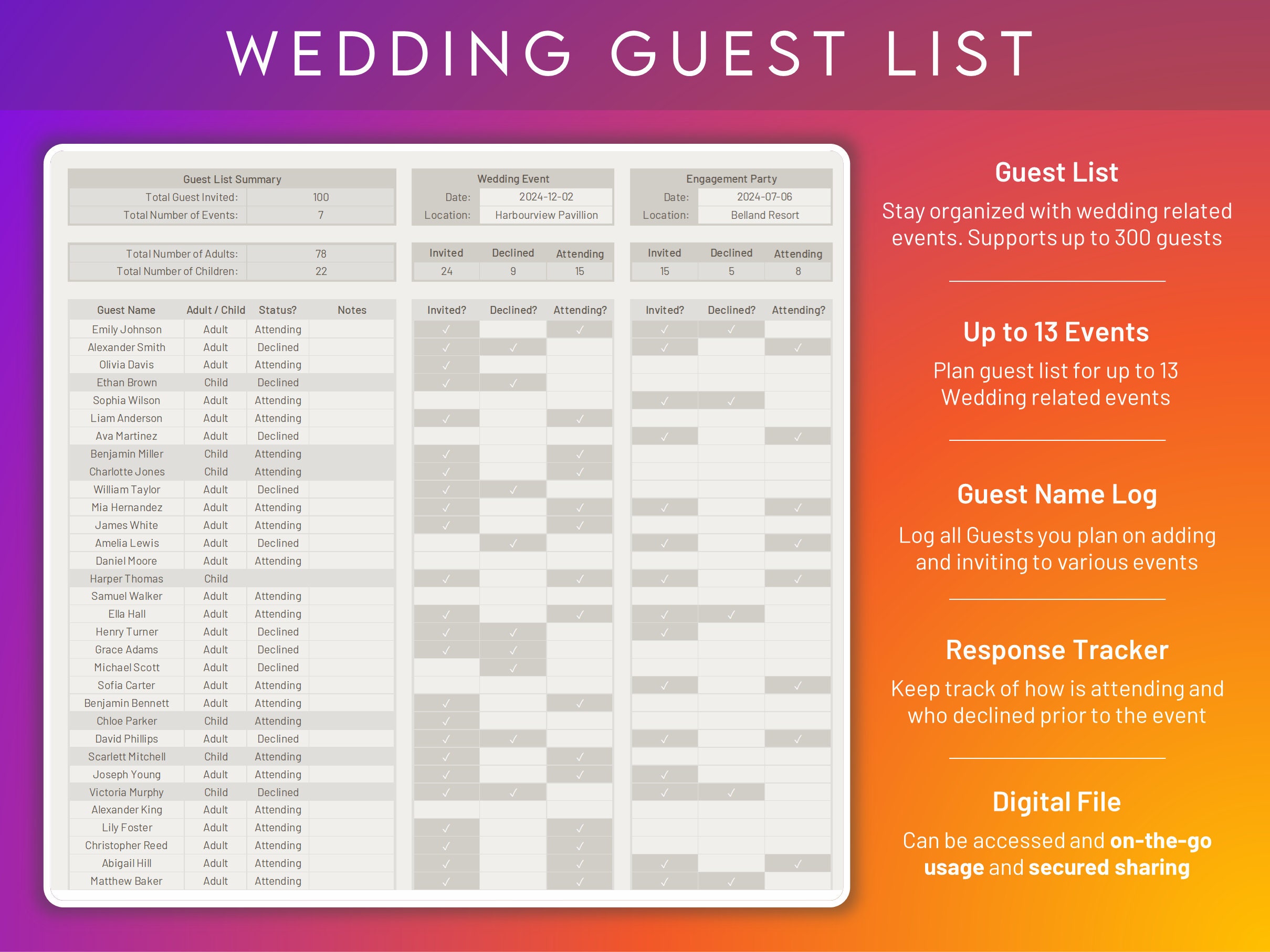 Wedding Planner Spreadsheet Excel Wedding Planning Checklist Wedding ...