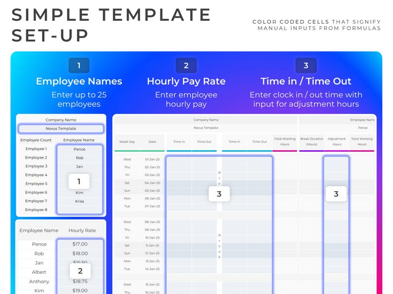 Multi-employee Payroll Timesheet | Time Tracker | Monthly Pay Calculator | Work Hours Template ...