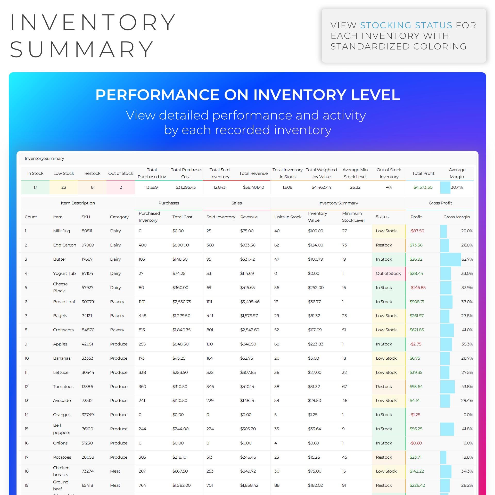Inventory Tracker | Small Business Template | Track Sales and Purchases ...