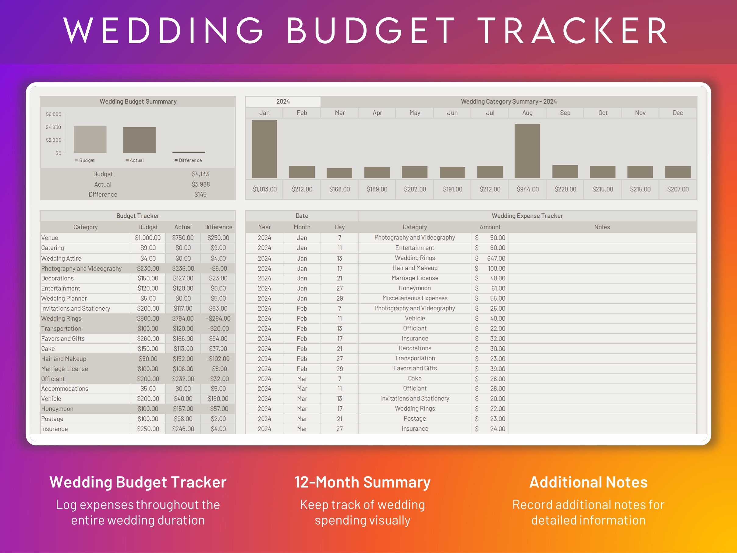 Wedding Planner Spreadsheet Excel Wedding Planning Checklist Wedding ...