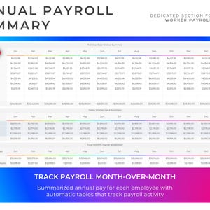 Multi-employee Payroll Timesheet | Time Tracker | Monthly Pay ...