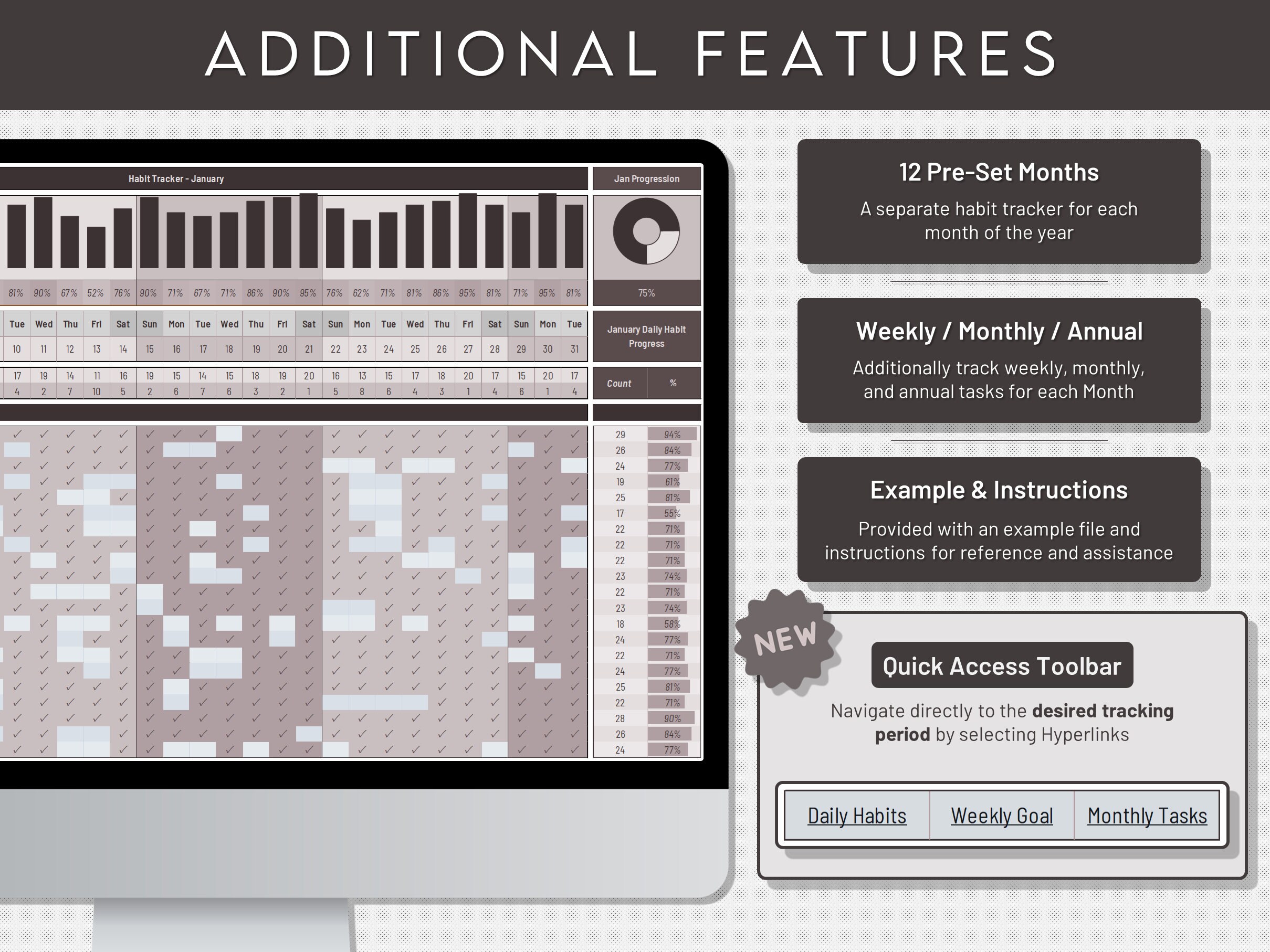 Daily Habit Tracker Google Sheets and Excel Spreadsheet Weekly Monthly ...