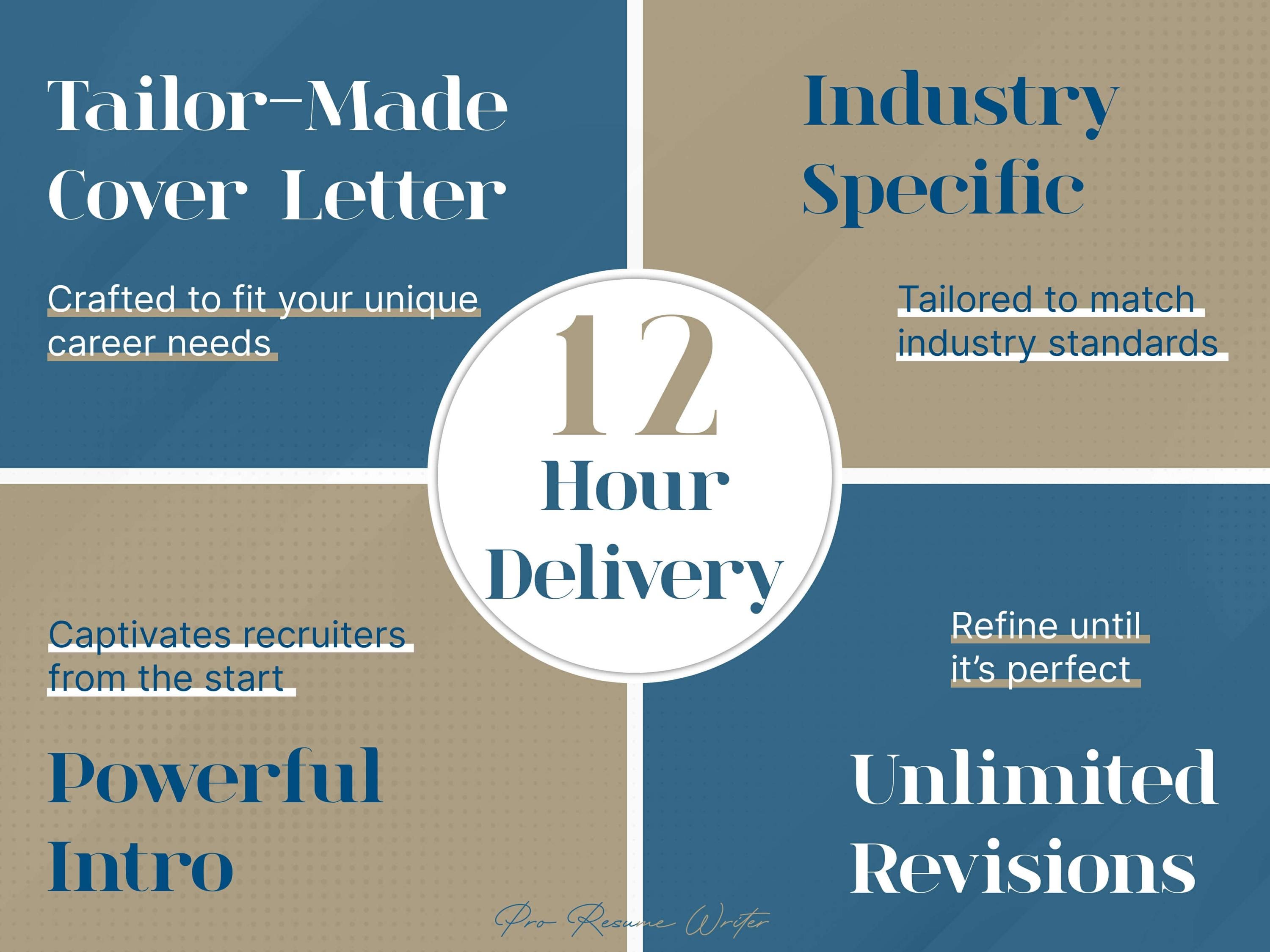 Custom Cover Letter Writing Service | Tailor-made, Industry-specific ...