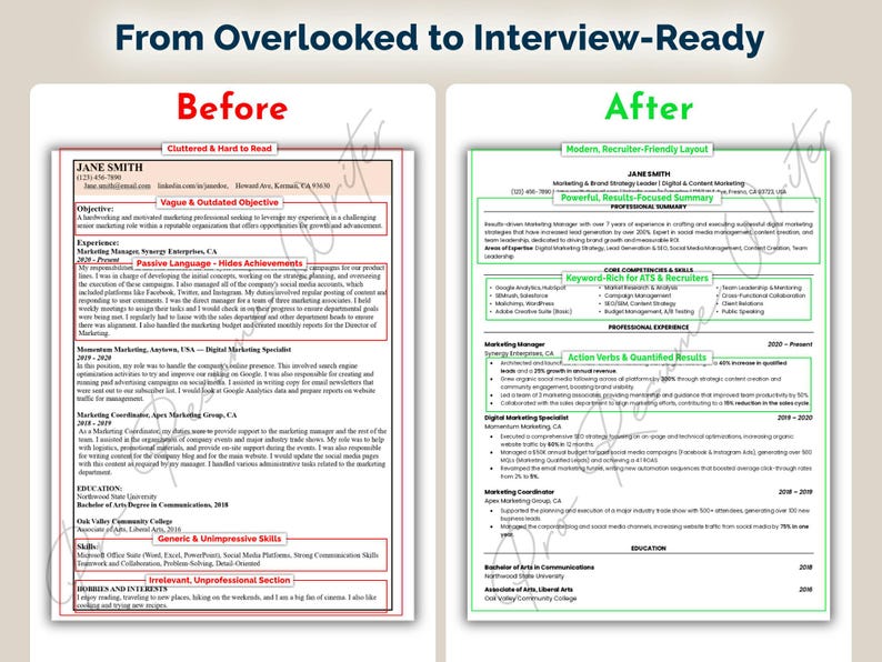 Professional Resume Writing Service: Ats-friendly Resume, 24-hour Rush ...