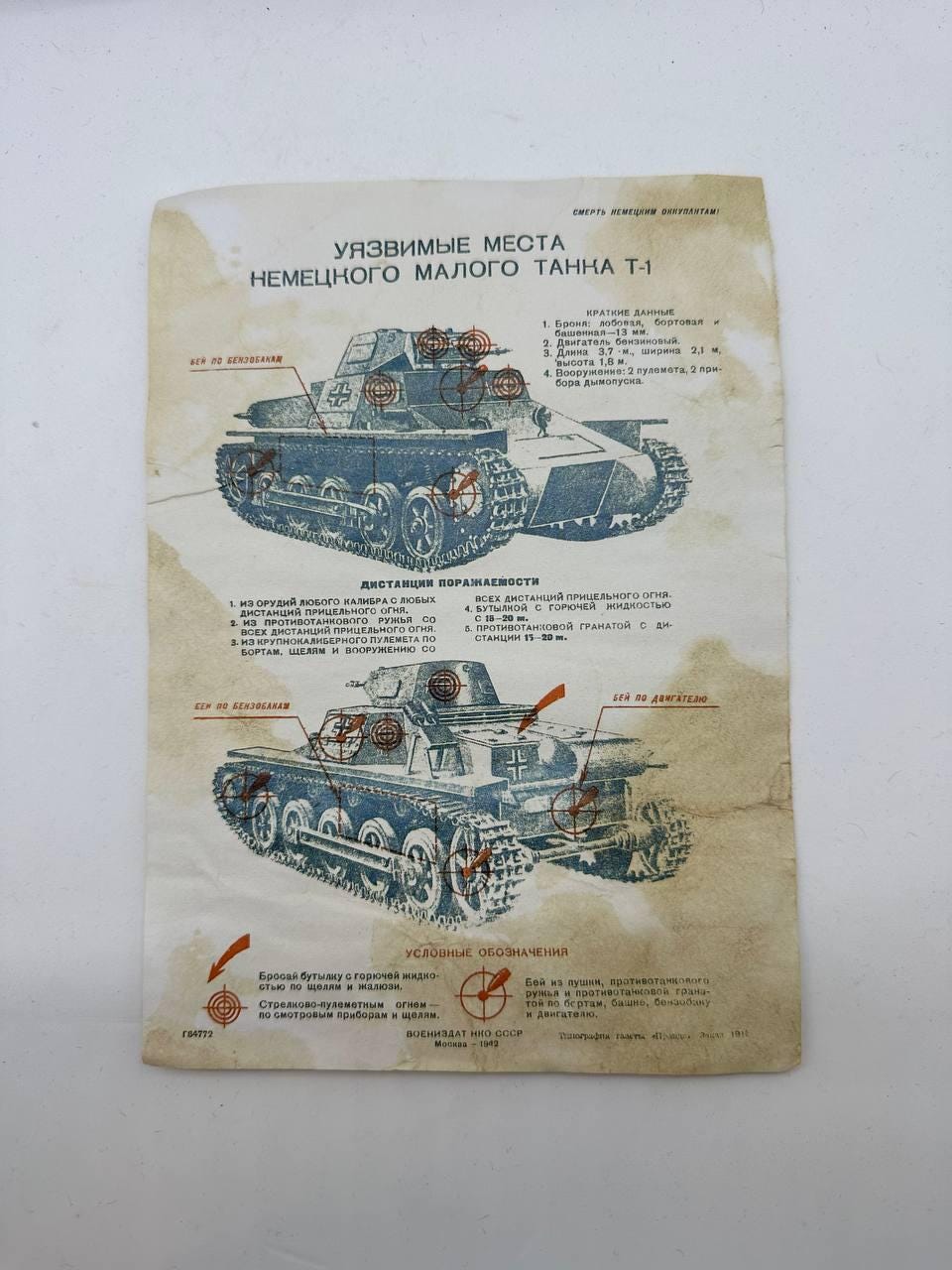 WW2 Soviet Educational Leaflets (copy) - Etsy