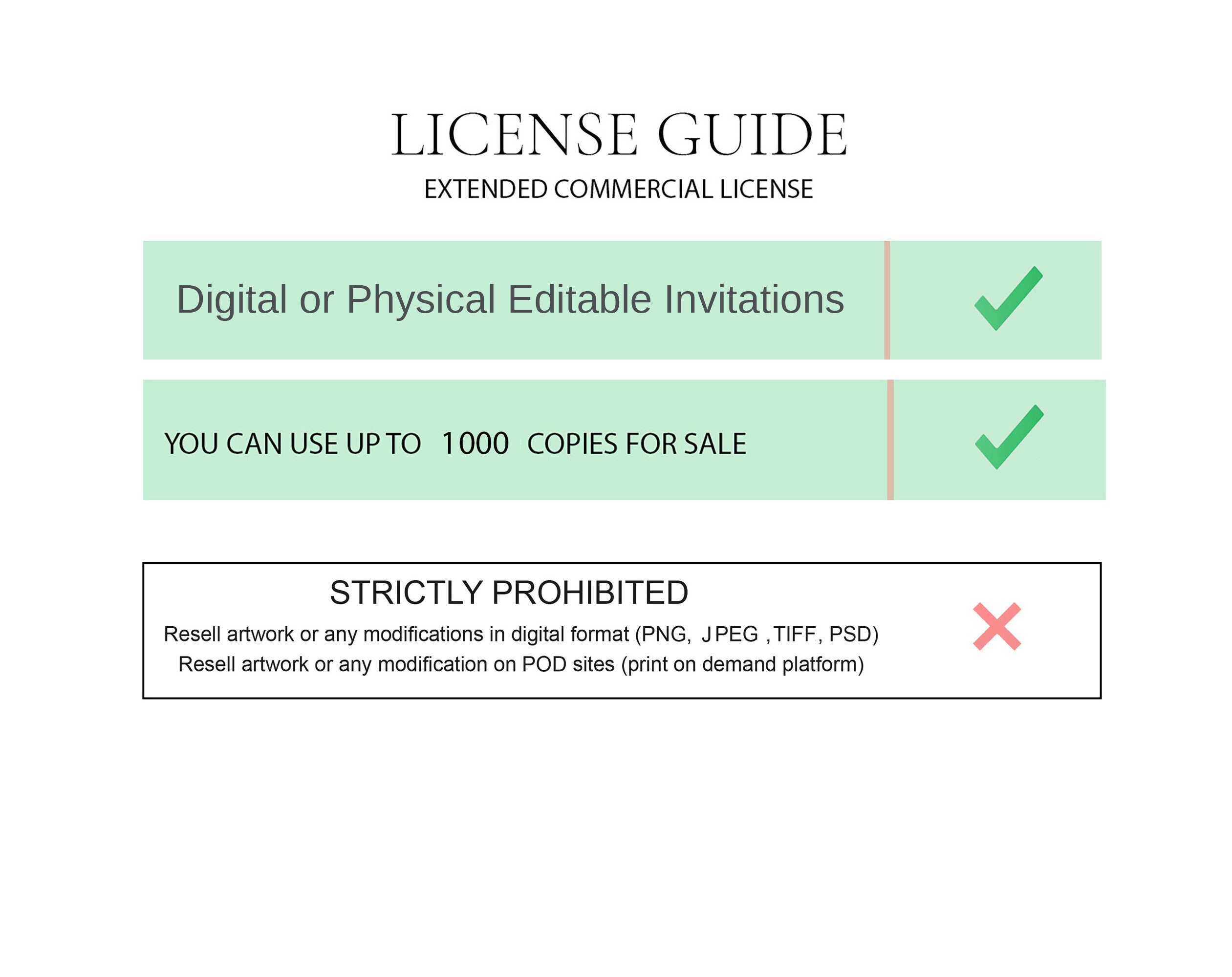 Invitations With corjl Templett Extended Commercial License - Etsy