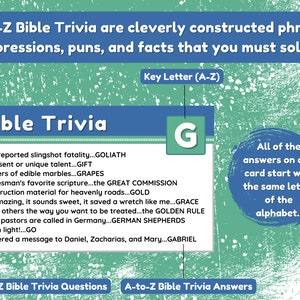 A-to-z Bible Trivia Game: Printable Church Games (PDF) - Etsy