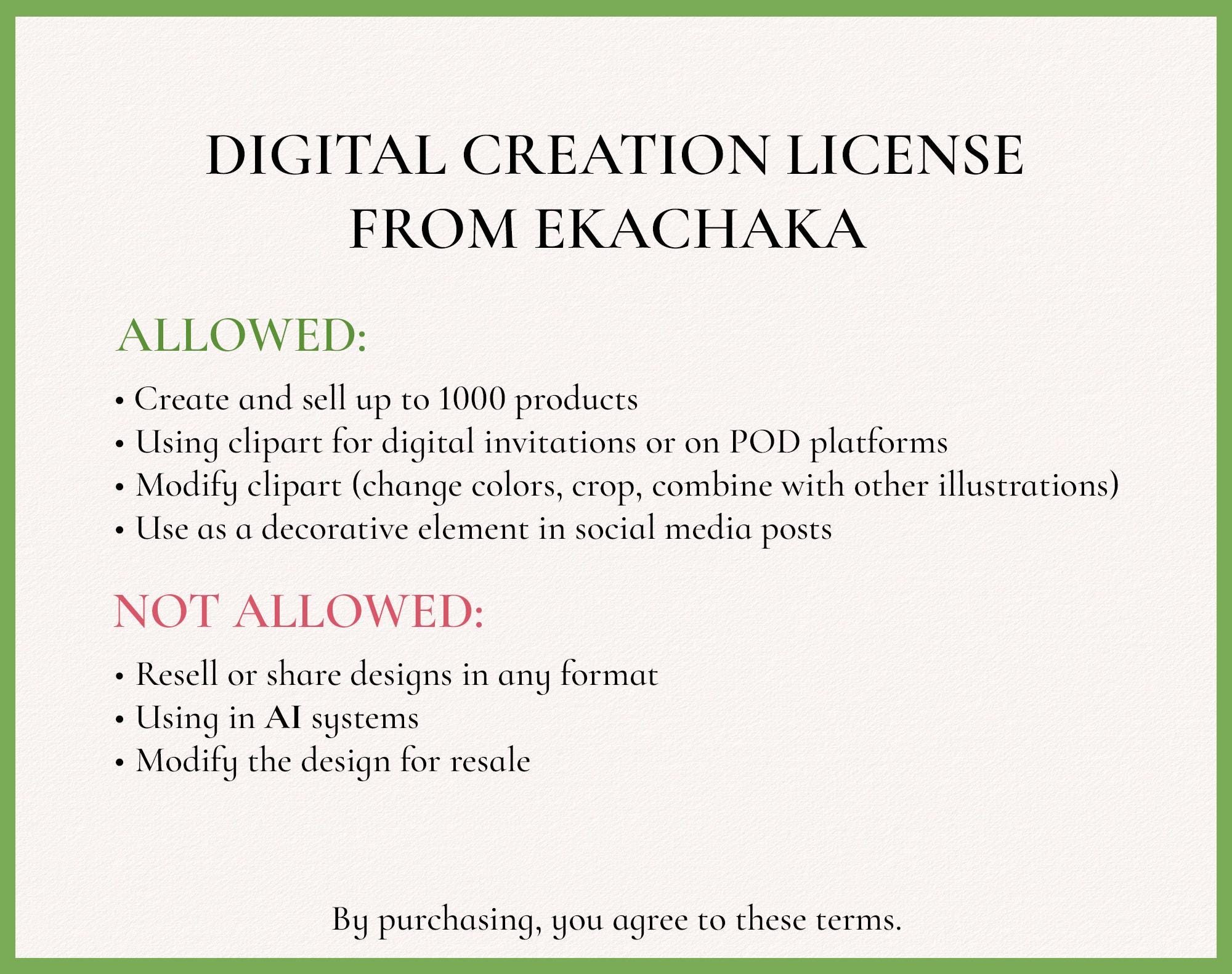 DIGITAL CREATION License for One Listing, 1000 Copies, (suitable for ...