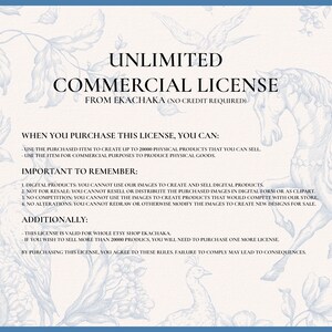 Unlimited Commercial License for Whole Shop Ekachaka, NO Credit ...