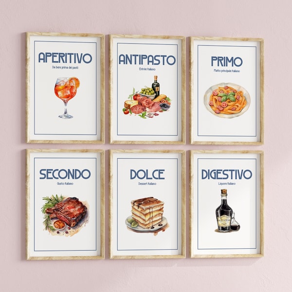 Italian Restaurant Signs - Etsy