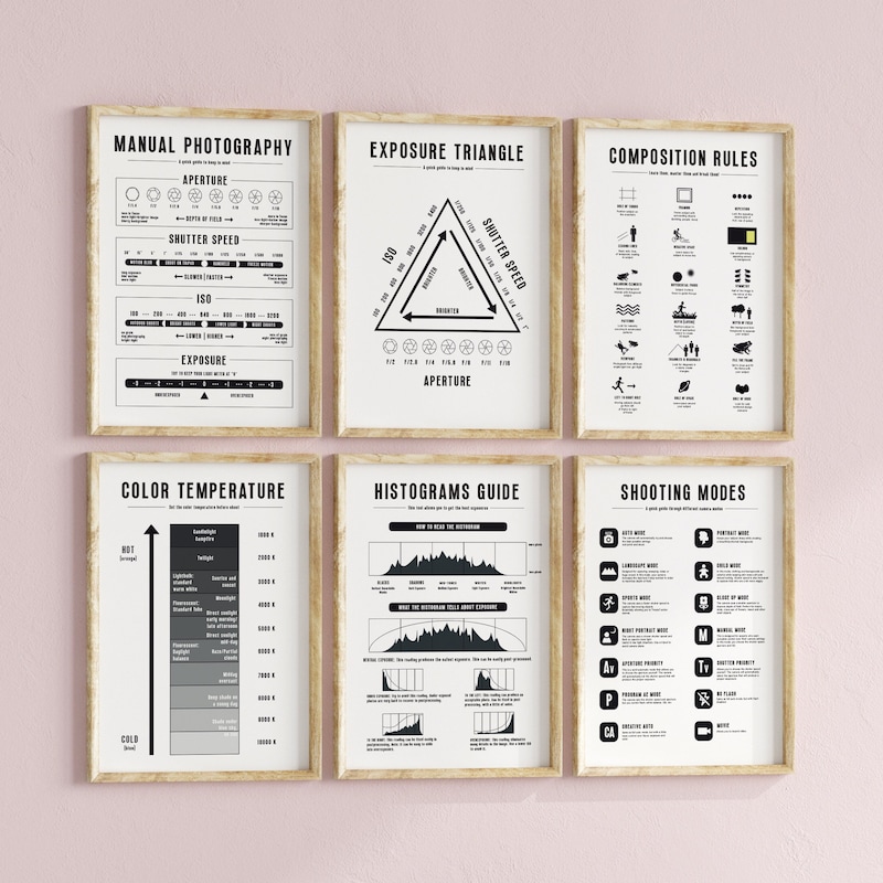 Photography Tips Wall Art - Etsy