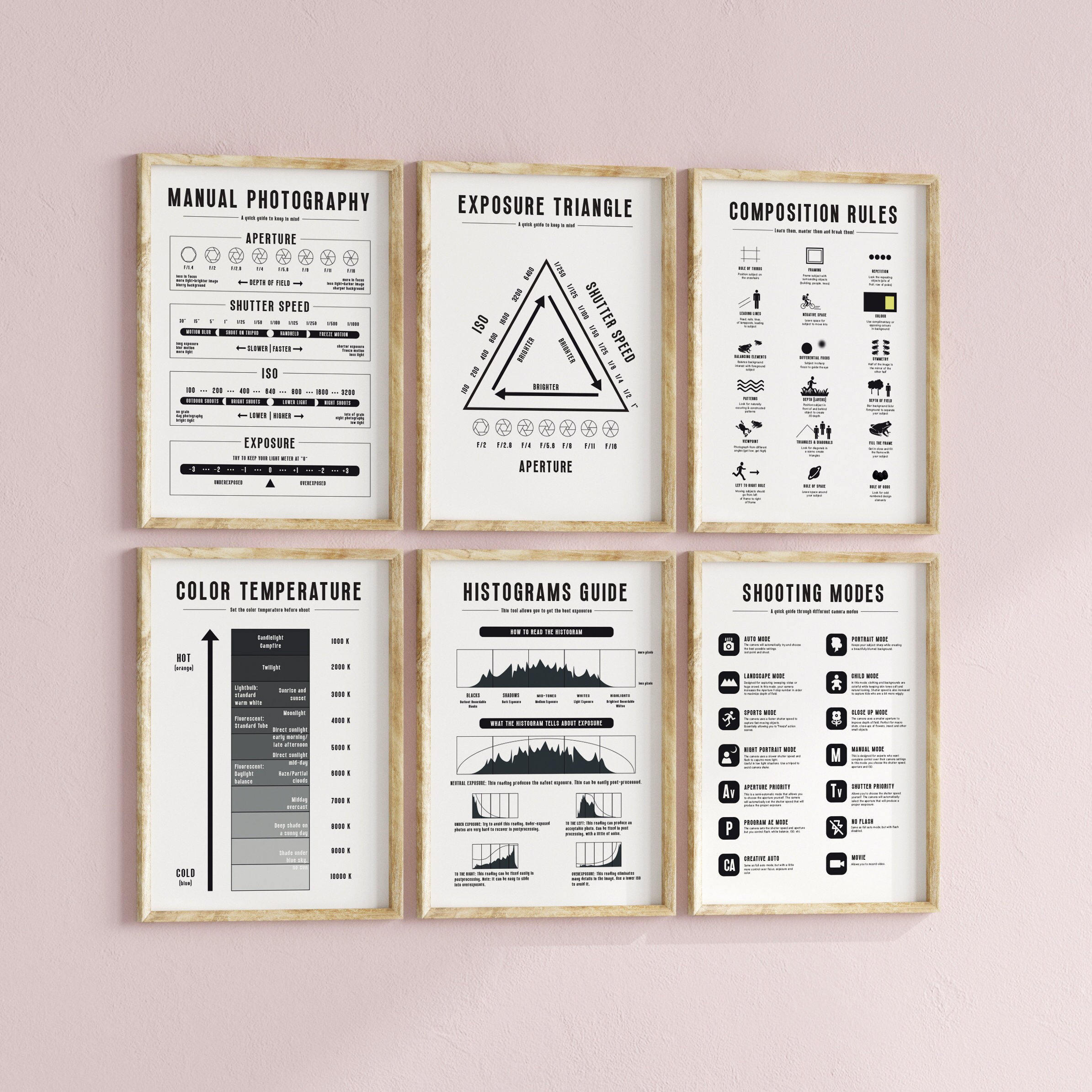 Photography Cheat Sheet, Bundle Set of 6 Printable Wall Art ...
