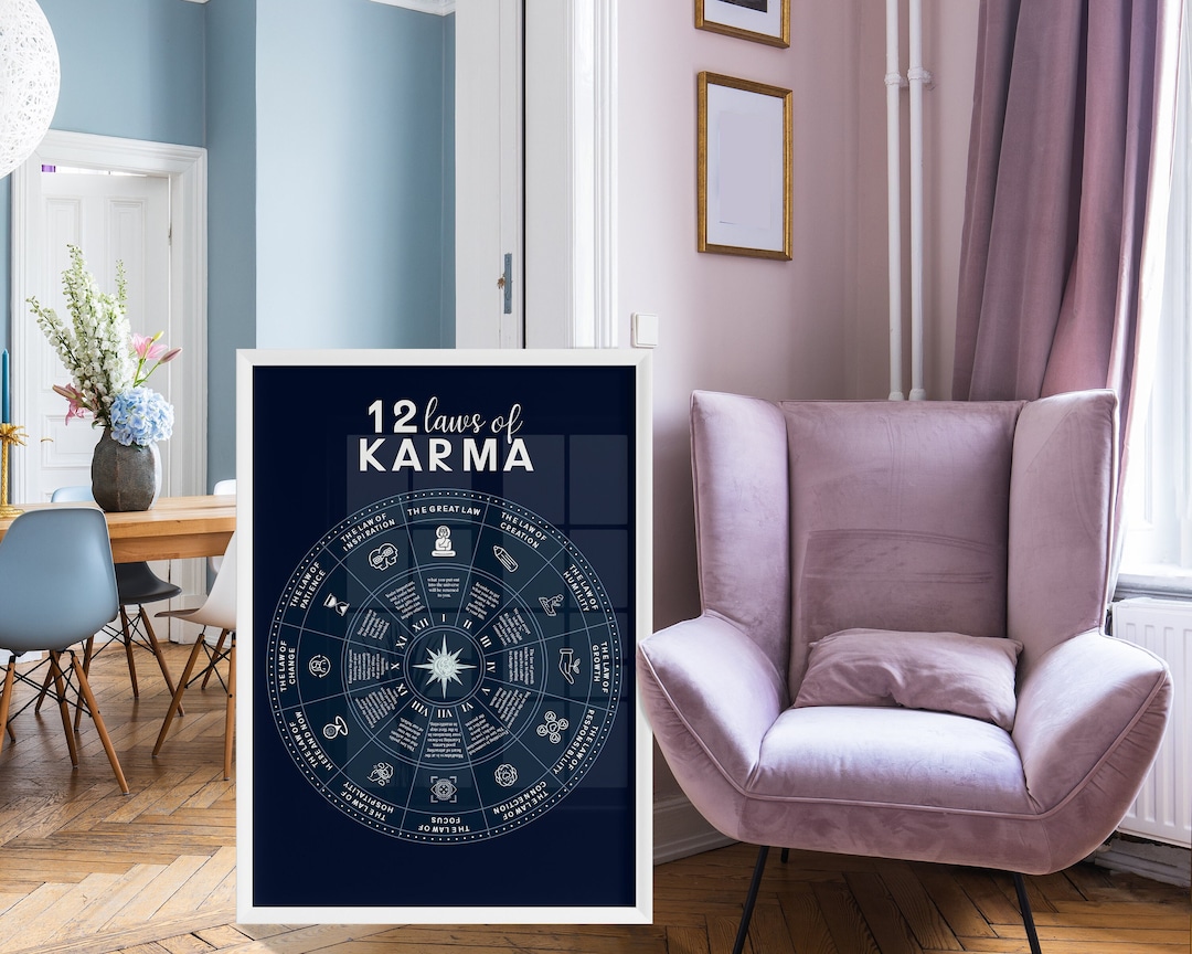 12 Laws of Karma/ Spiritual Yoga Poster Minimalist Design/ Hindu Wall ...