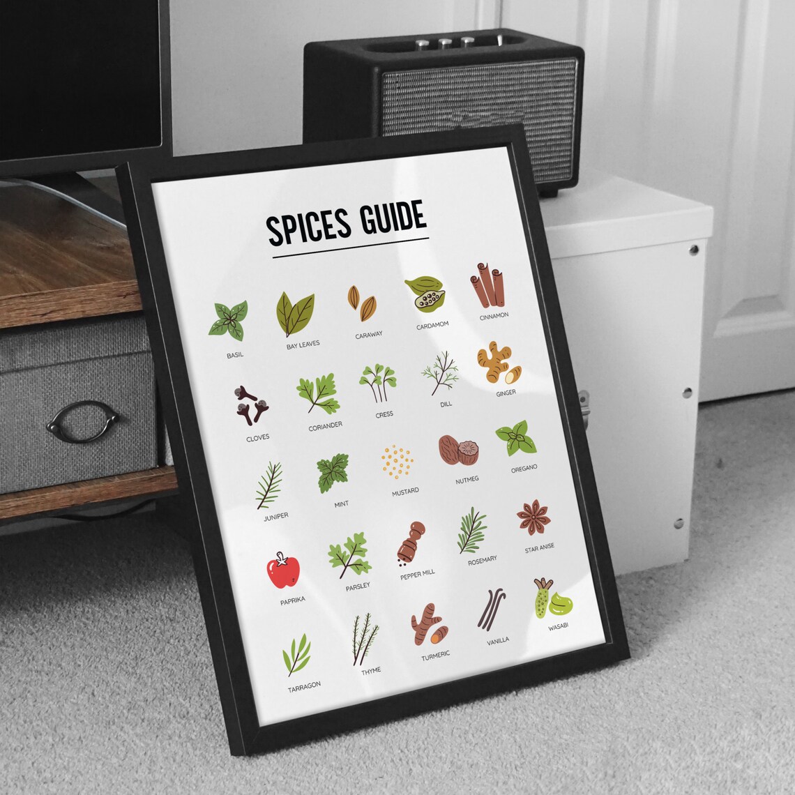 Types of Spices Poster, Spices Guide Print, Kitchen Wall Art, Pot Herbs ...