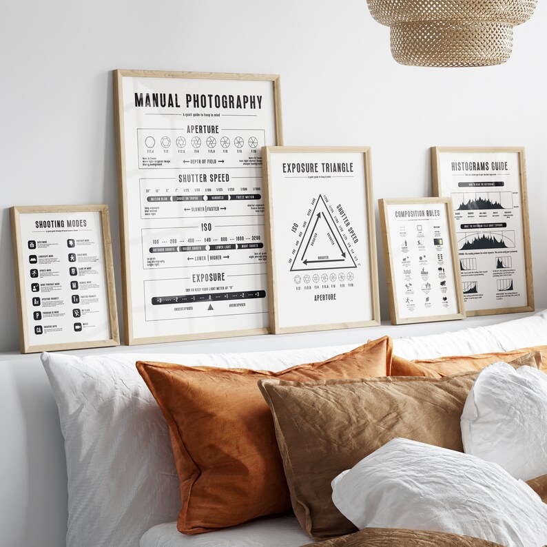 Photography Cheat Sheet, Bundle Set of 6 Printable Wall Art ...