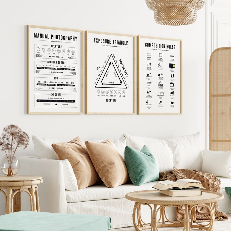 Photography Cheat Sheet, Bundle Set of 6 Printable Wall Art ...