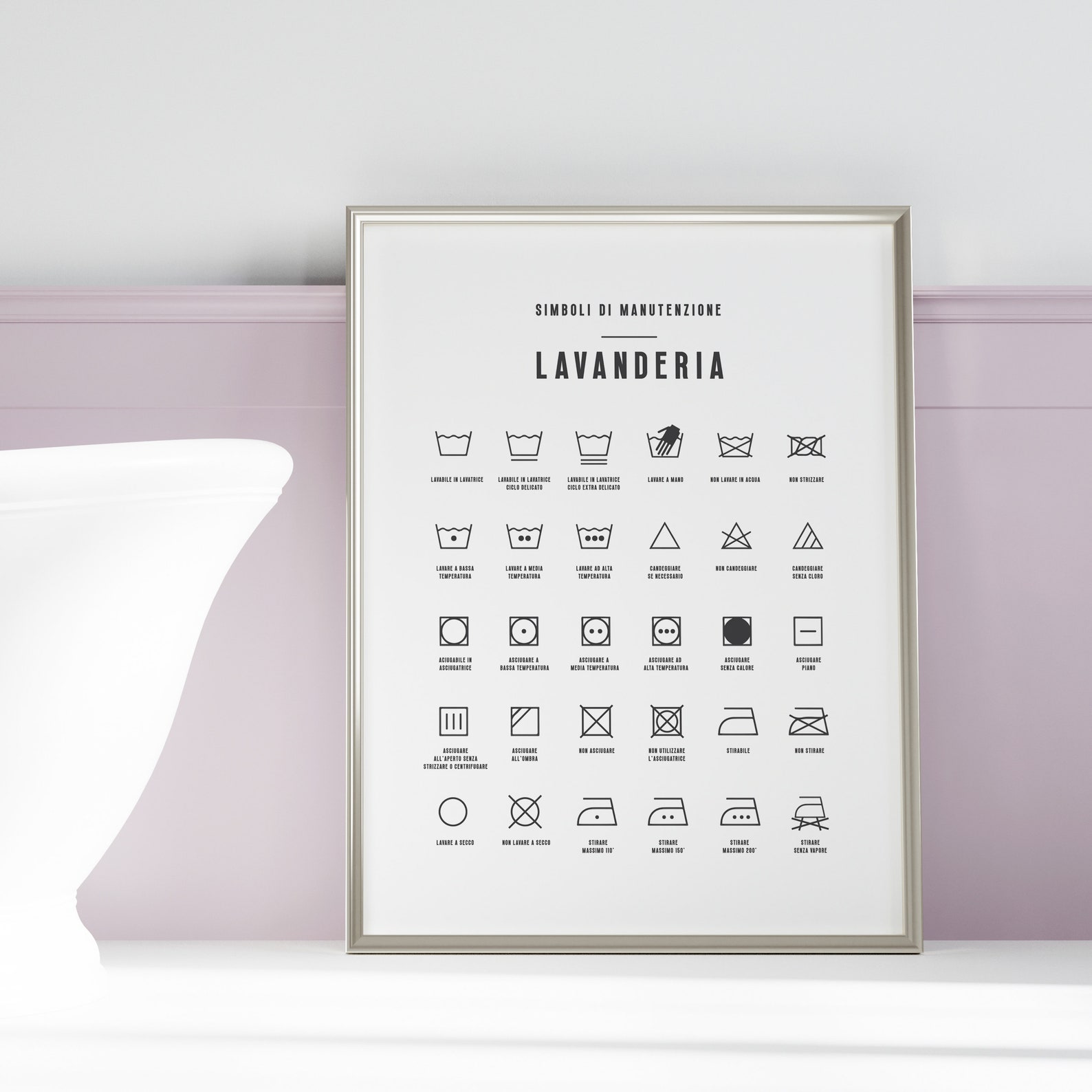 Set of 3 Laundry Symbol Guide Printable With Instructions in Italian ...