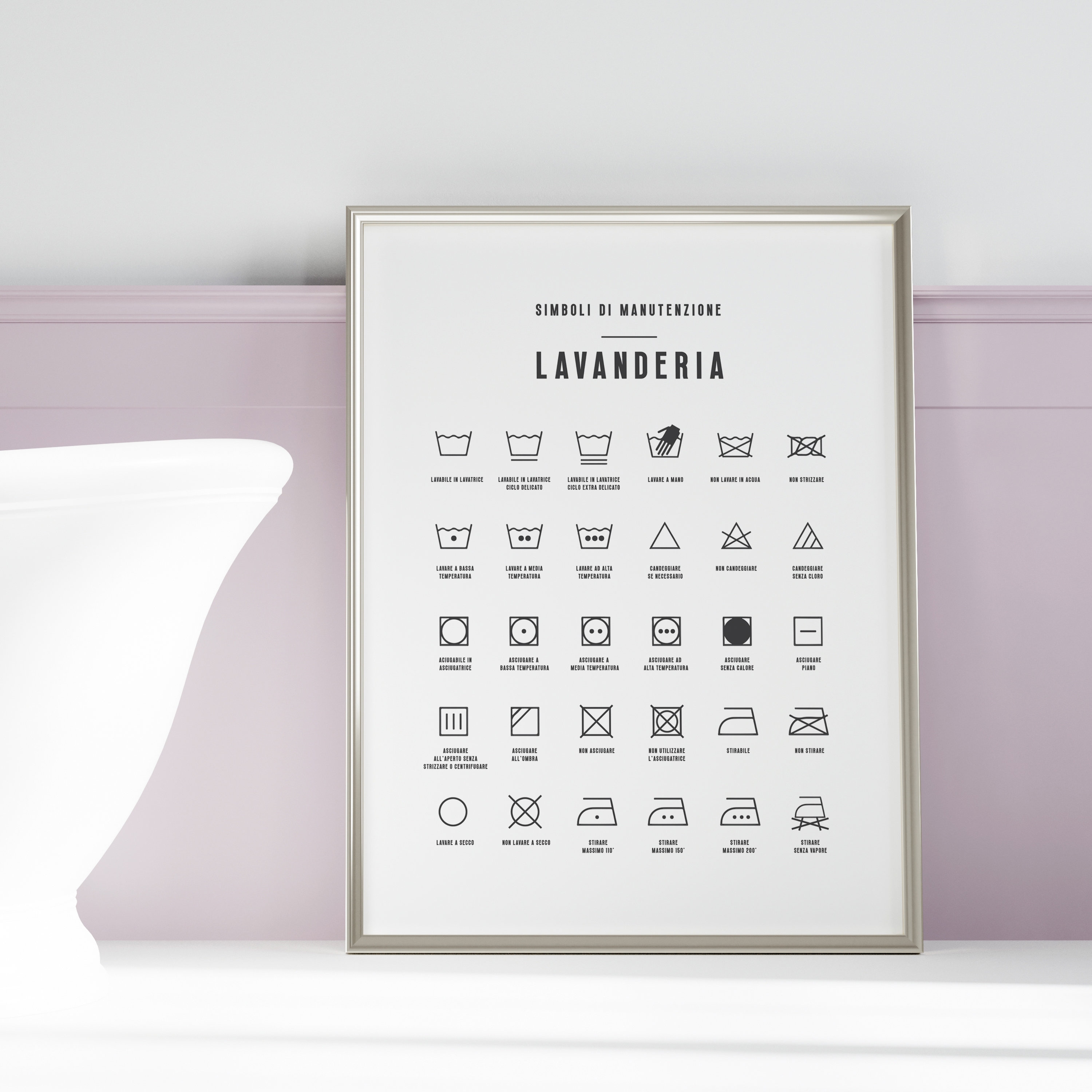 Set of 3 Laundry Symbol Guide Printable With Instructions in Italian ...