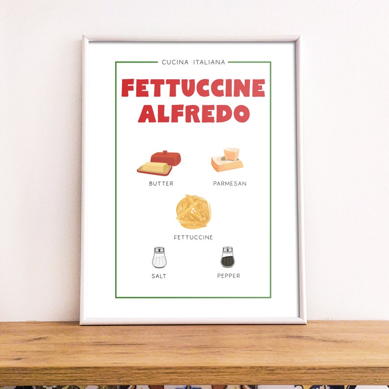 Fettuccine Alfredo Printable Poster Italian Food, Pasta Wall Art ...