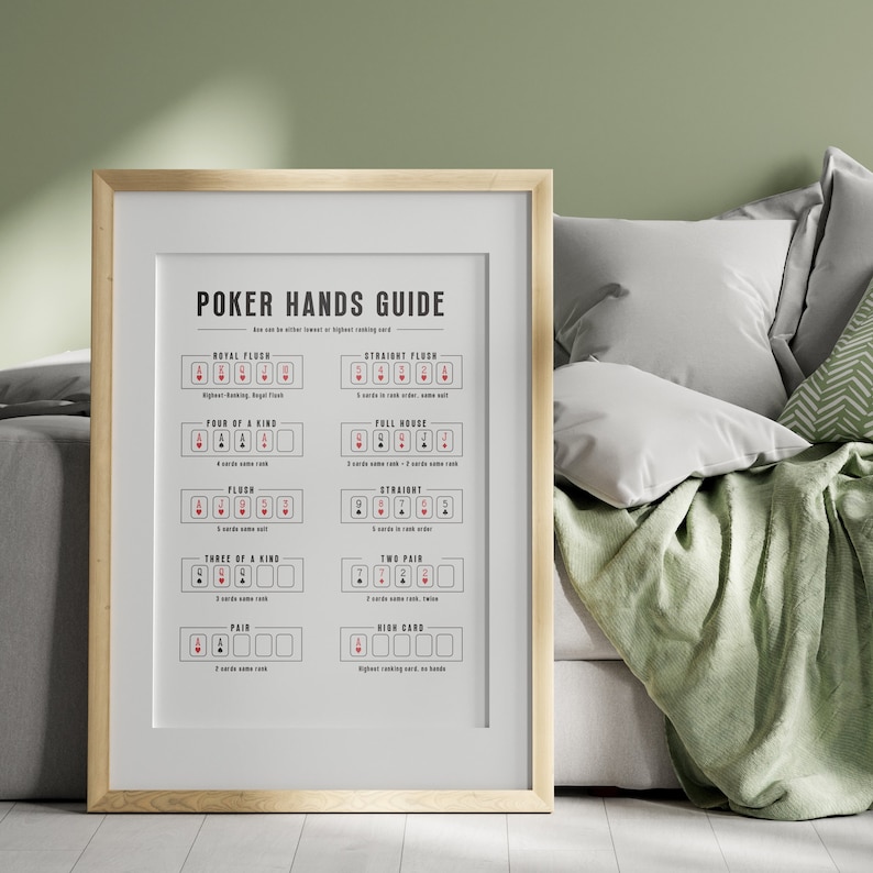 Poker Hands Guide Poker Types of Hands Print Game Room - Etsy