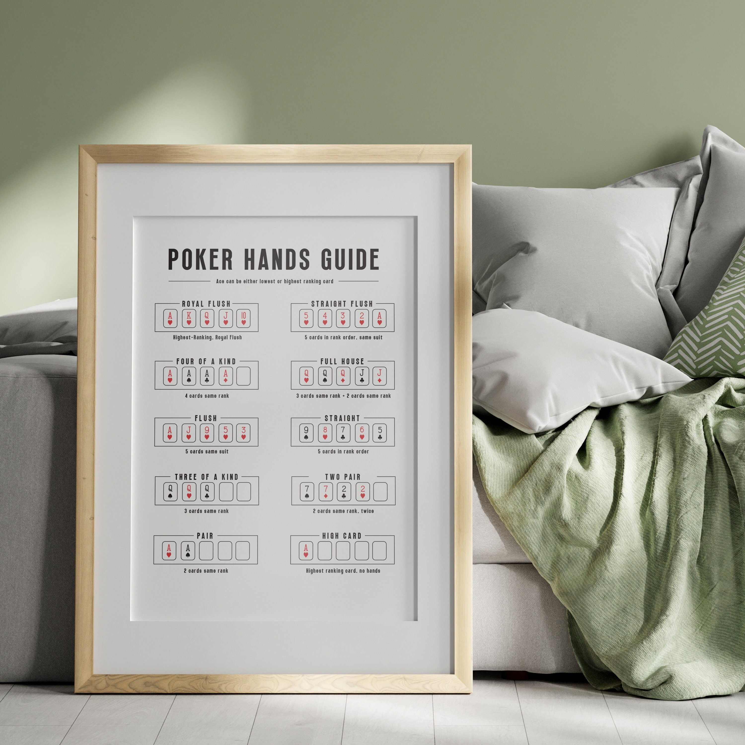 Poker Hands Guide Poker Types of Hands Print Game Room - Etsy
