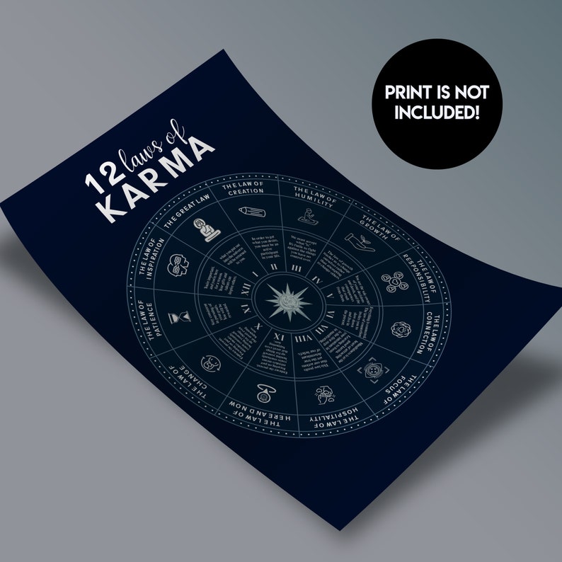 12 Laws of Karma/ Spiritual Yoga Poster Minimalist Design/ Hindu Wall ...