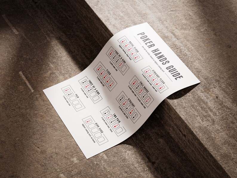 Poker Hands Guide Poker Types of Hands Print Game Room - Etsy