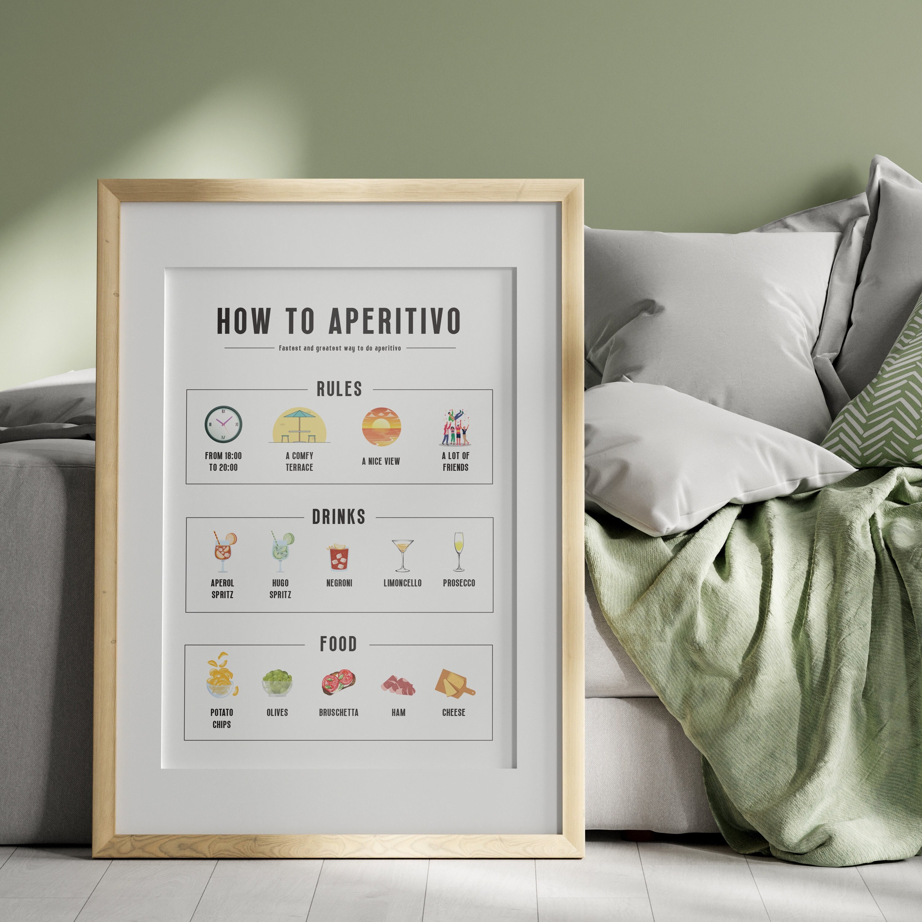 Aperitivo Printable Chart, Aperitivo Rules Print Cocktail Food ...