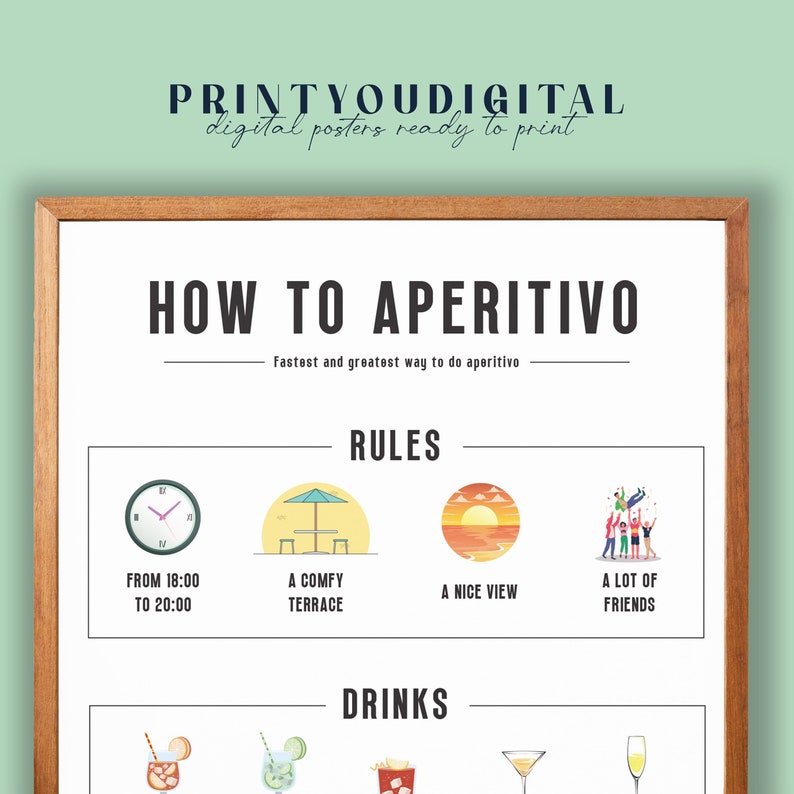 Aperitivo Printable Chart Aperitivo Rules Print Cocktail - Etsy