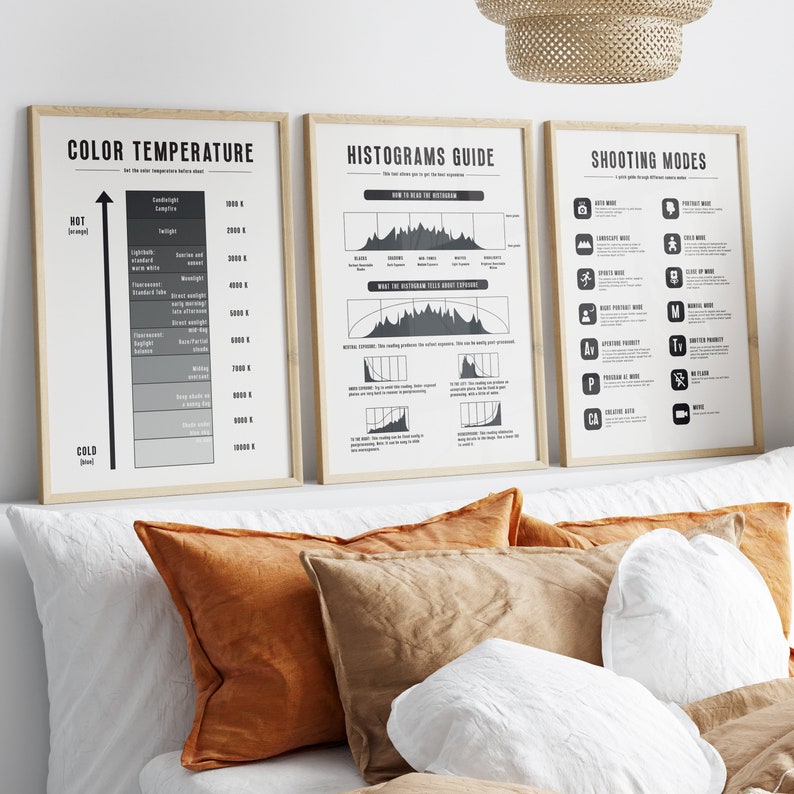 Photography Cheat Sheet, Bundle Set of 6 Printable Wall Art ...