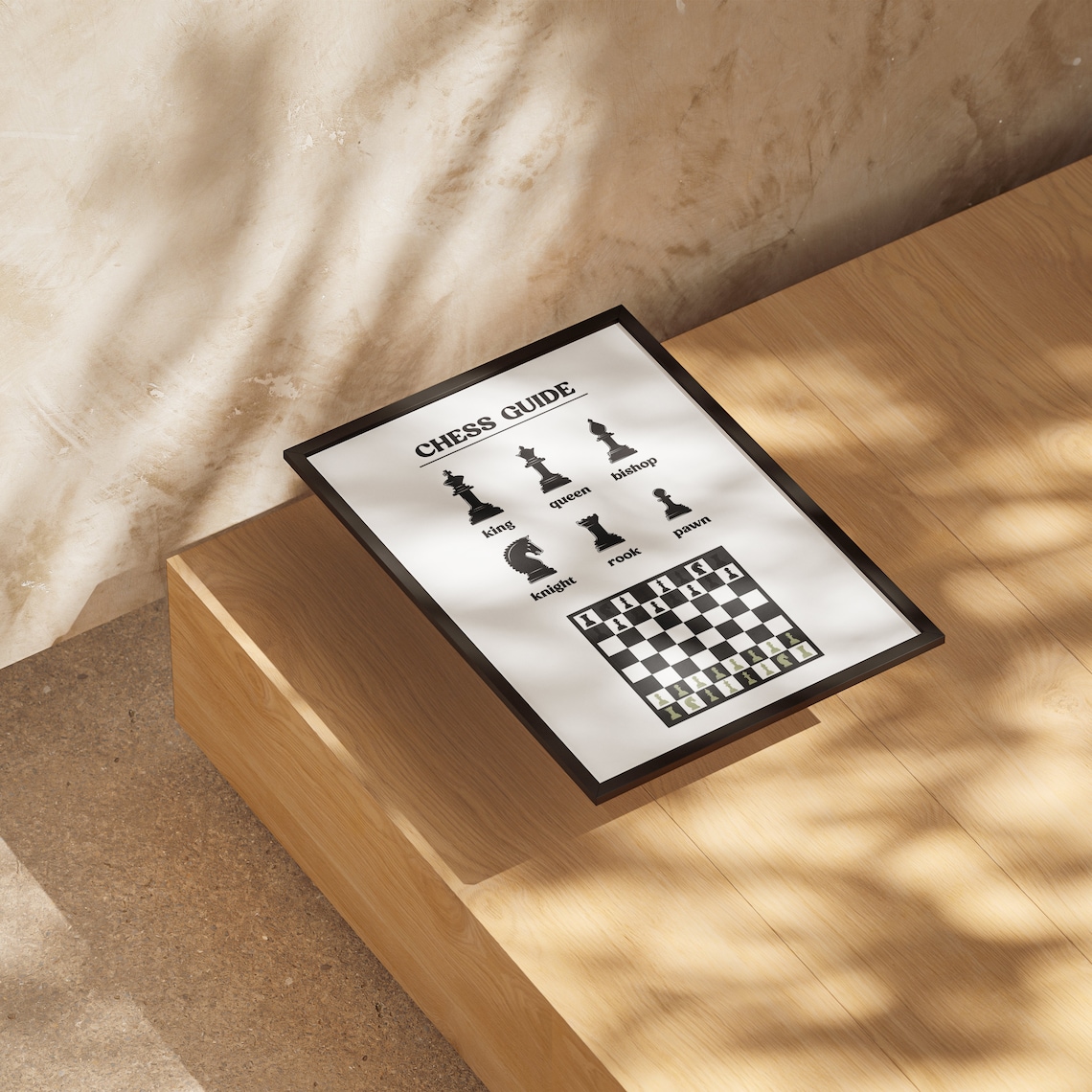 Chess Poster Guide Types of Chess Pieces, Minimalist Poster Print Chess ...