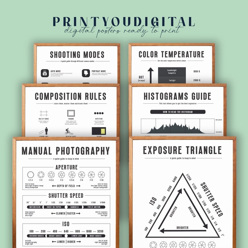 Photography Cheat Sheet, Bundle Set of 6 Printable Wall Art ...