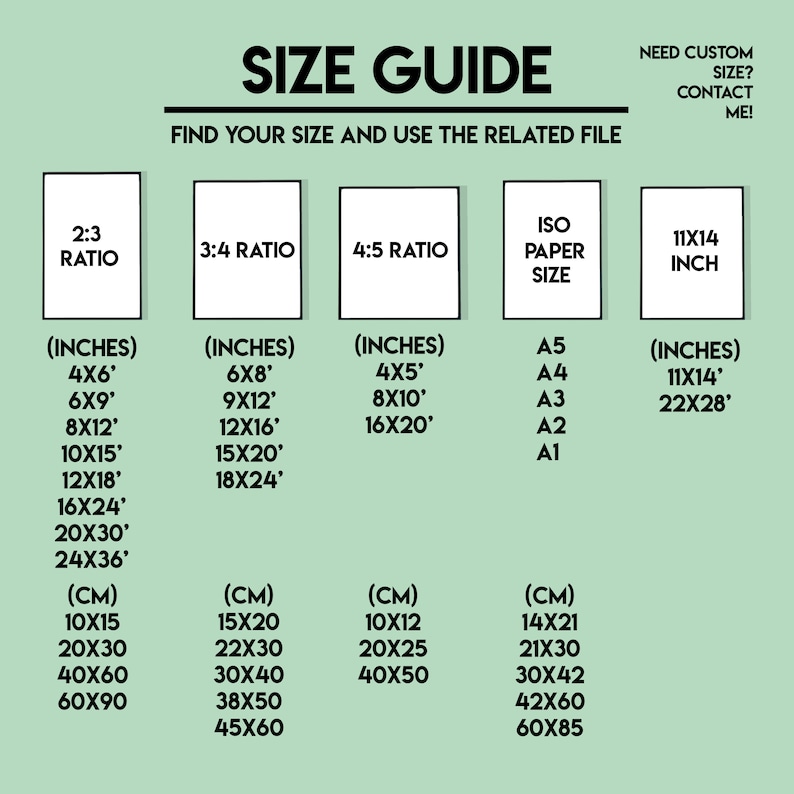 Fettuccine Alfredo Printable Poster Italian Food, Pasta Wall Art ...