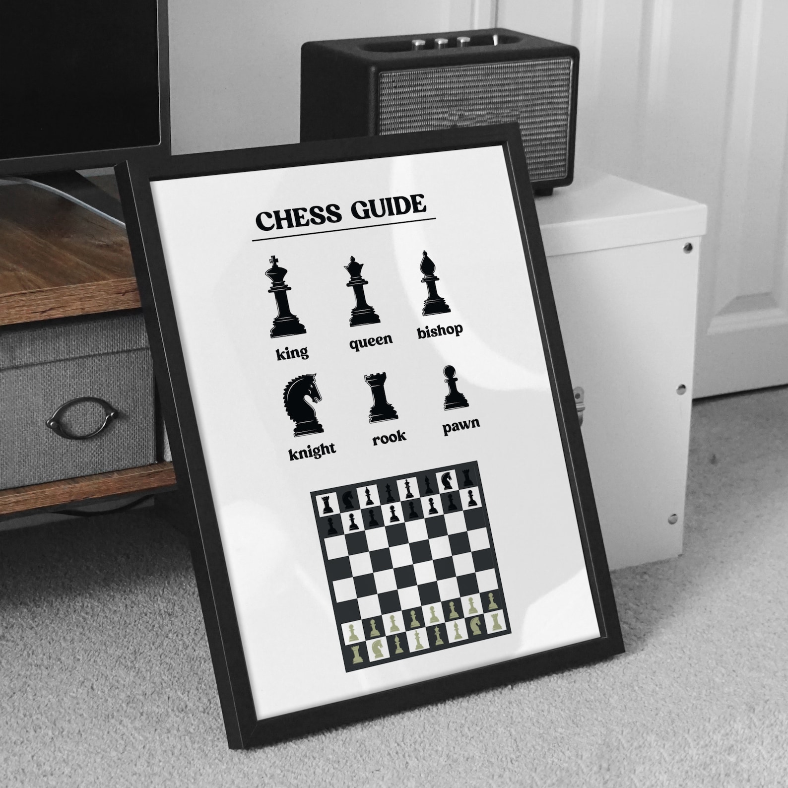 Chess Poster Guide Types of Chess Pieces, Minimalist Poster Print Chess ...