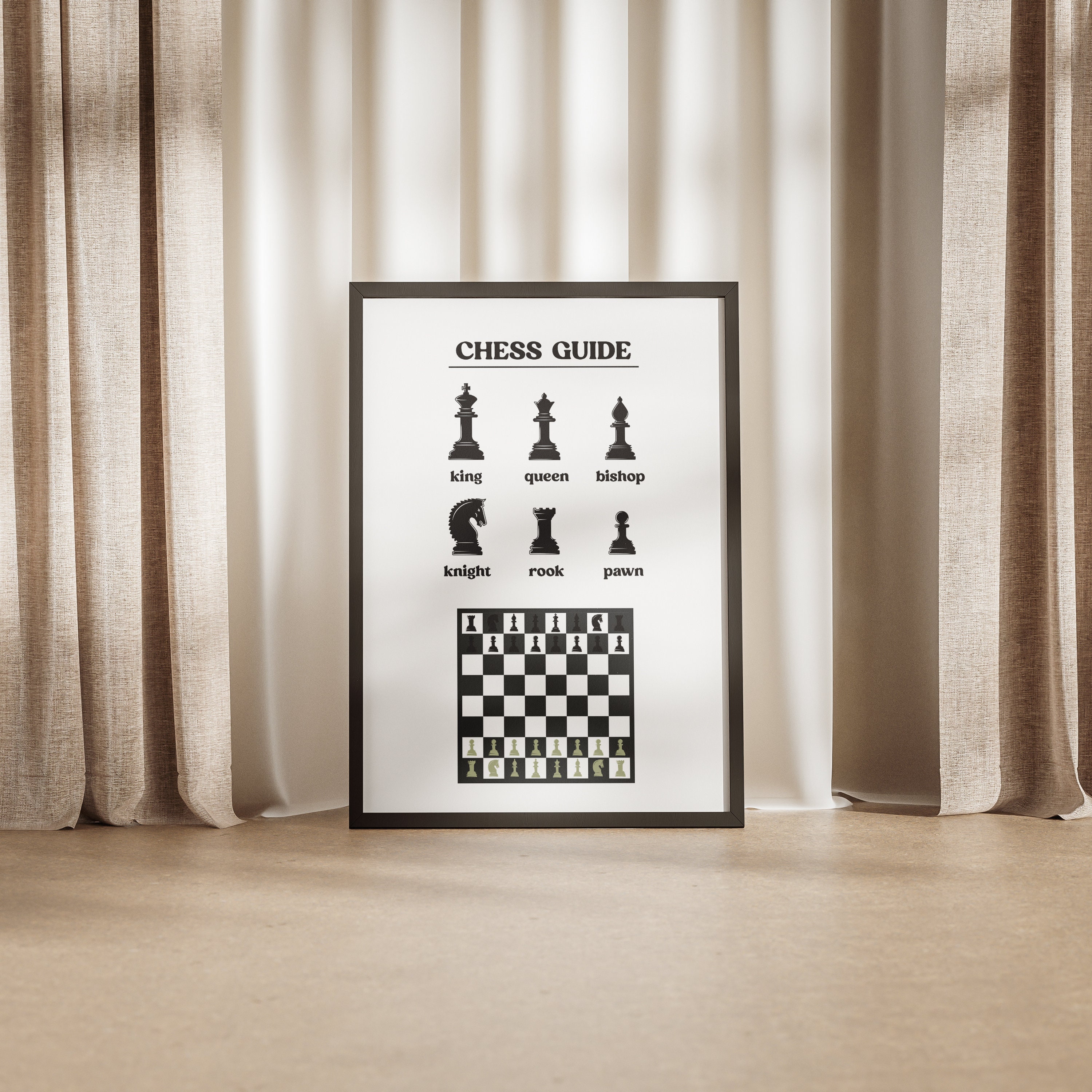 Chess Poster Guide Types of Chess Pieces, Minimalist Poster Print Chess ...