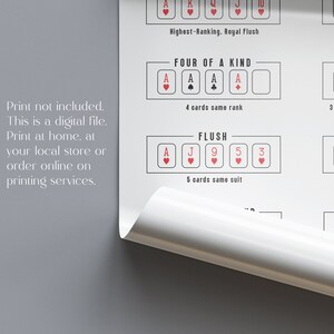 Poker Hands Guide Poker Types of Hands Print Game Room - Etsy