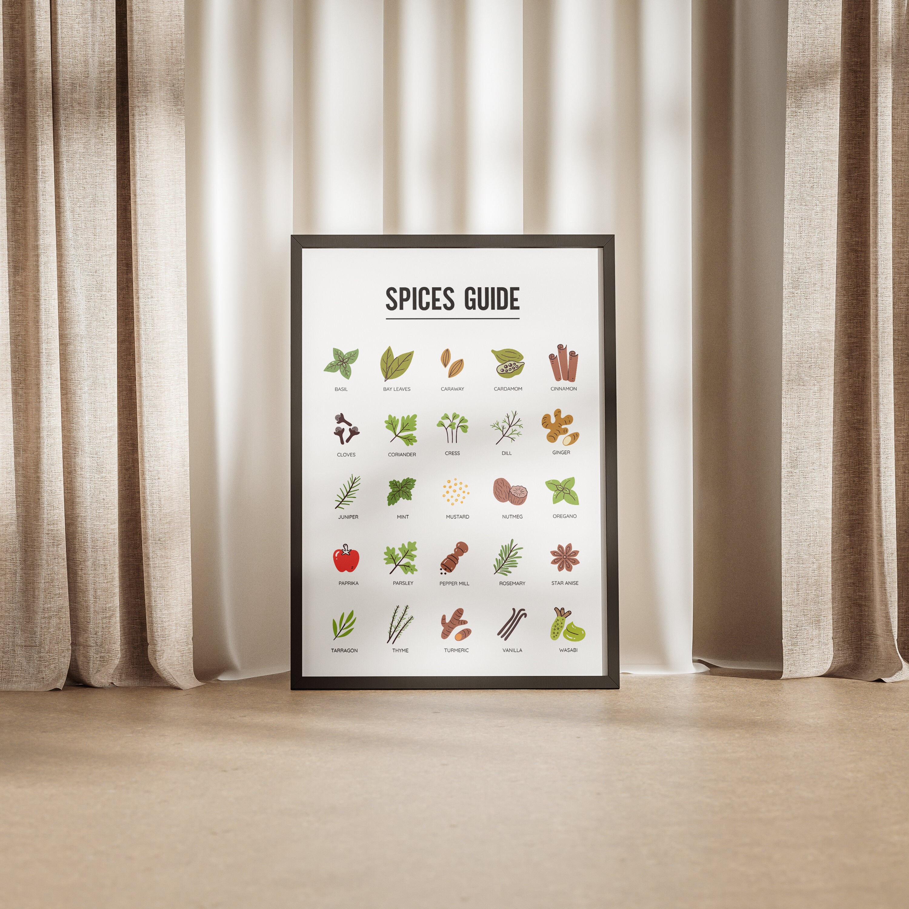 Types of Spices Poster, Spices Guide Print, Kitchen Wall Art, Pot Herbs ...