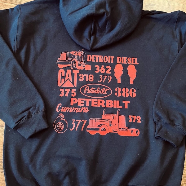 Peterbilt Sweatshirt - Etsy