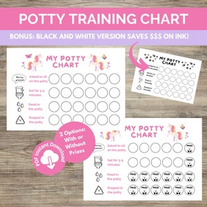 Color Code Behavior Chart for Kids Printable PDF Rainbow & Themed ...