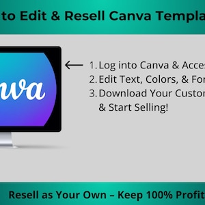 Complete Canva Templates Library With Master Resell Rights (MRR) and ...