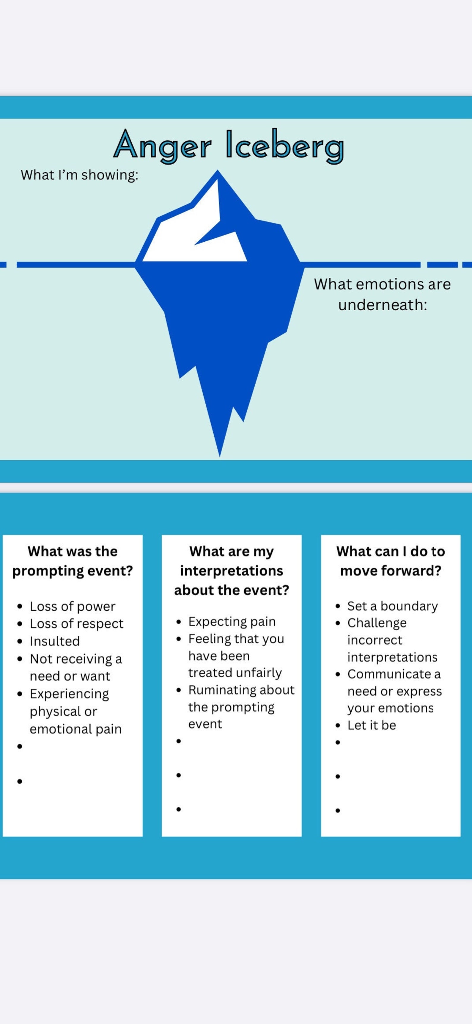 Anger Iceberg Worksheet - Etsy